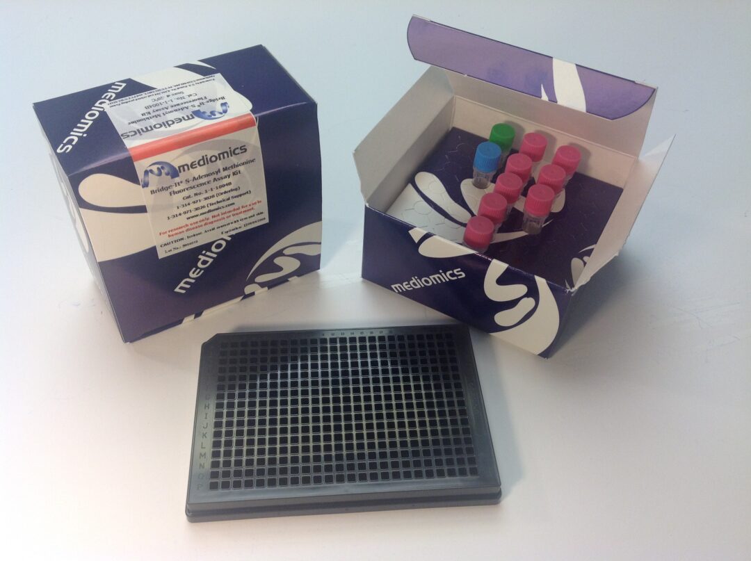 Bridge-It® S-Adenosyl Methionine (SAM) Fluorescence Assay Kit, 384-well ...